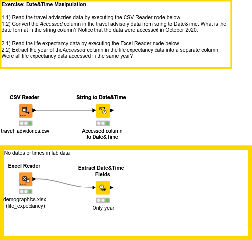 05 Date and Time Manipulation — NodePit
